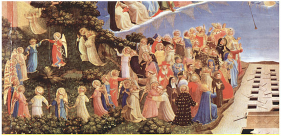 Arts | Free Full-Text | The Liminal Space of Medieval Dance Practices ...