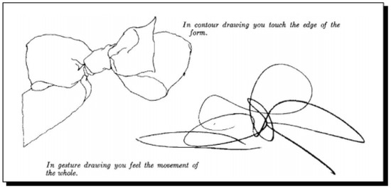 What Is It about Art? A Discussion on Art.Intelligence.Machine.