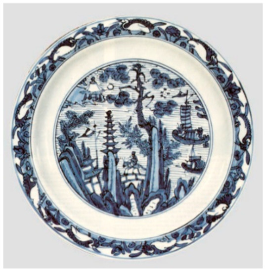 Beyond Representation: Shanshui Motif on Chinese Porcelain and ...