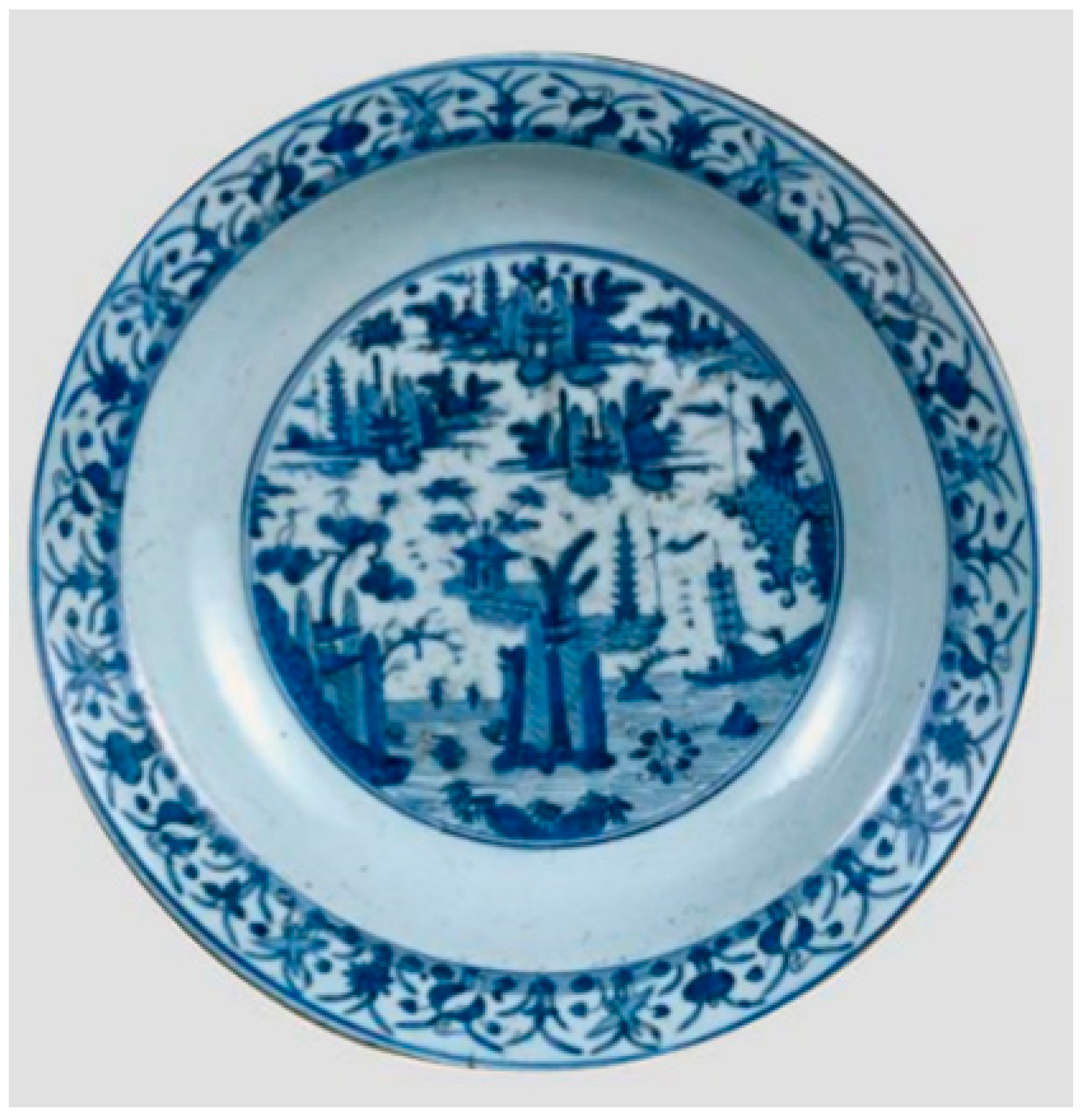 Beyond Representation: Shanshui Motif on Chinese Porcelain and ...