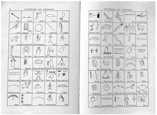 Native American Petroglyphs Printable