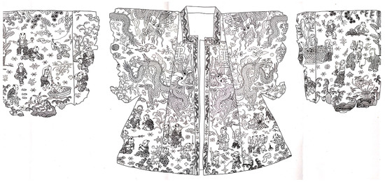 Mother Always Protects: Two Embroidered Hundred-Boys Jackets in a Ming ...