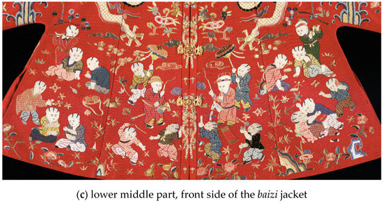 Mother Always Protects: Two Embroidered Hundred-Boys Jackets in a Ming ...