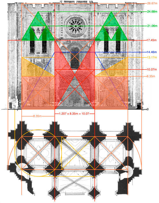 Paper Thin? The Evidence for 12th-Century Gothic Design Drawings