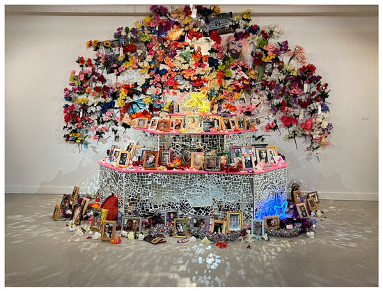 Forever Becoming: Teaching “Transgender Studies Meets Art History” and ...