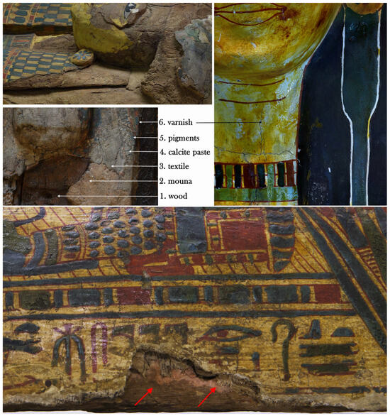 The “Invisible” Side of Yellow Coffins—The Set of the Chantress of Amun ...
