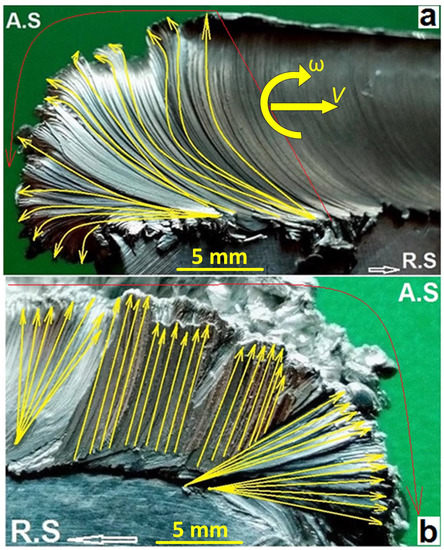 ASI | Free Full-Text | Structural Anatomy of Tunnel Void Defect in ...