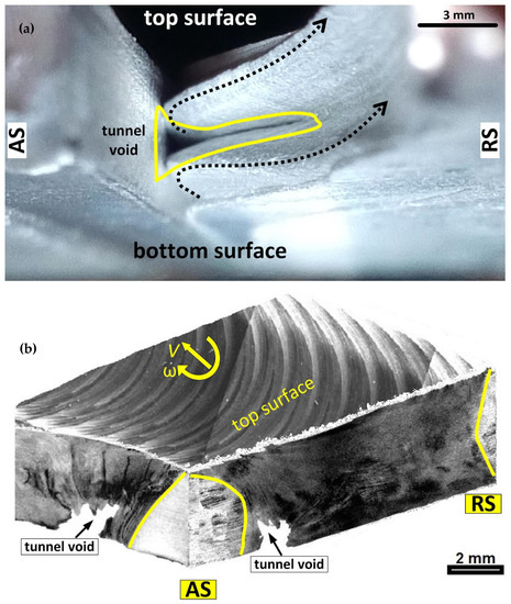 ASI | Free Full-Text | Structural Anatomy of Tunnel Void Defect in ...