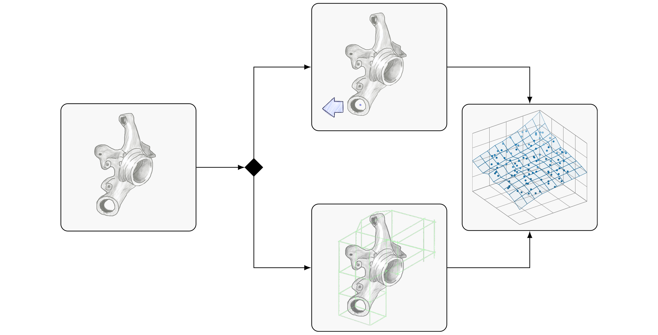 ASI | Free Full-Text | Metamodels Resulting from Two Different Geometry ...