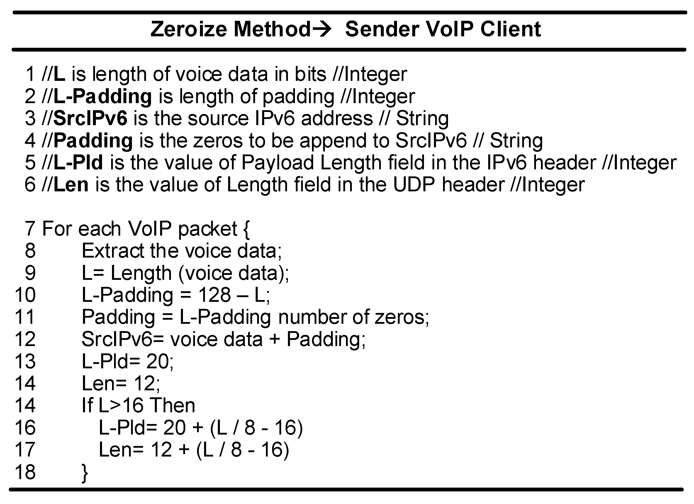 Zeroize: A New Method to Improve the Utilization of 5G Networks When ...