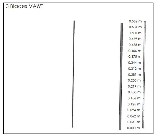 Design and Optimization of Vertical Axis Wind Turbines Using QBlade