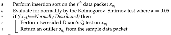 IoT-Based Small Scale Anomaly Detection Using Dixon’s Q Test for e ...