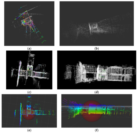 Performance of Different SLAM Algorithms for Indoor and Outdoor Mapping ...