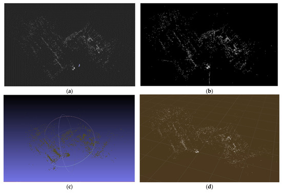 Visual Slam Based Spatial Recognition And Visualization Method For Mobile Ar Systems