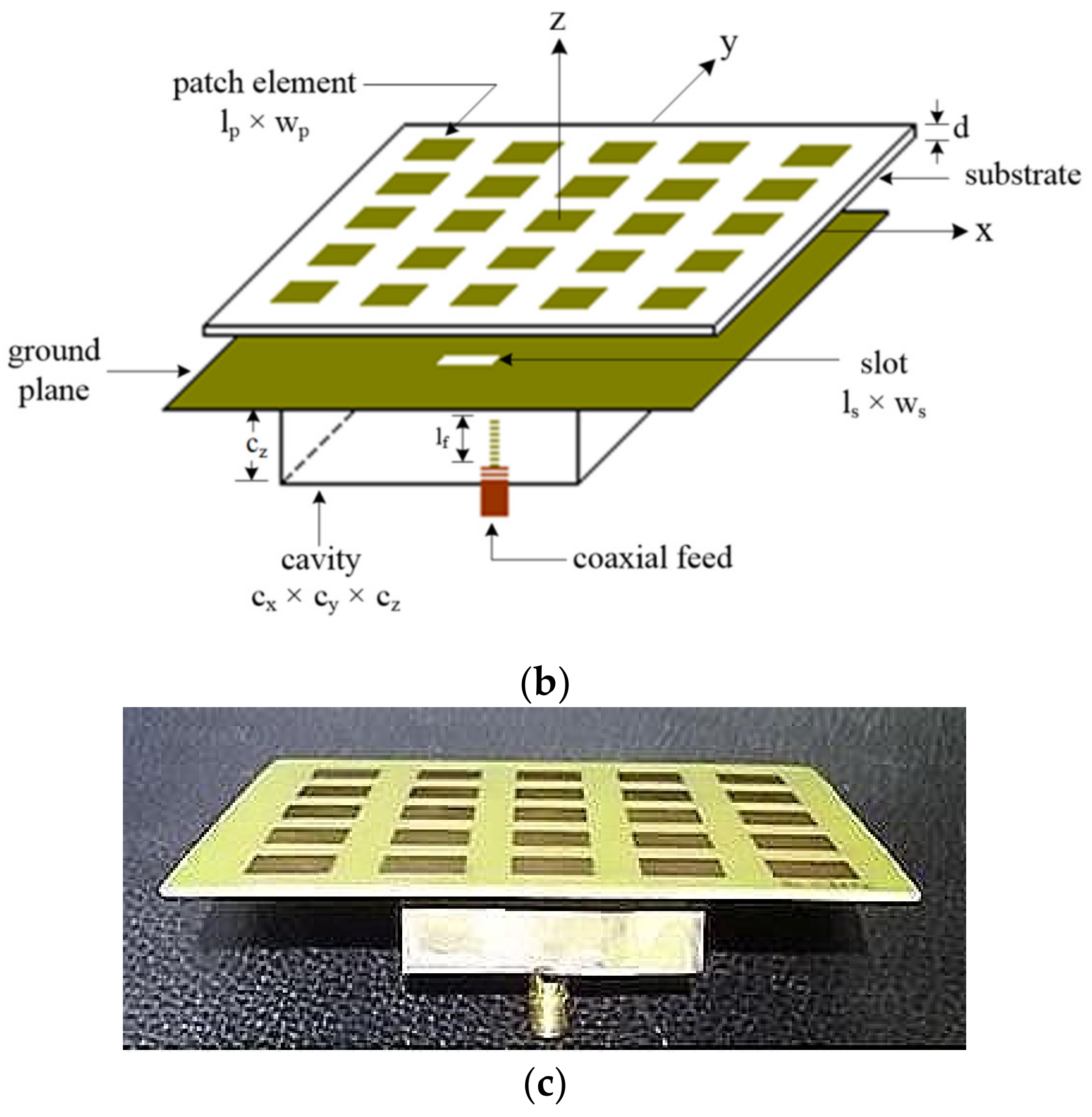 Design and Fabrication of Broad-Beam Microstrip Antenna Using Parasitic ...