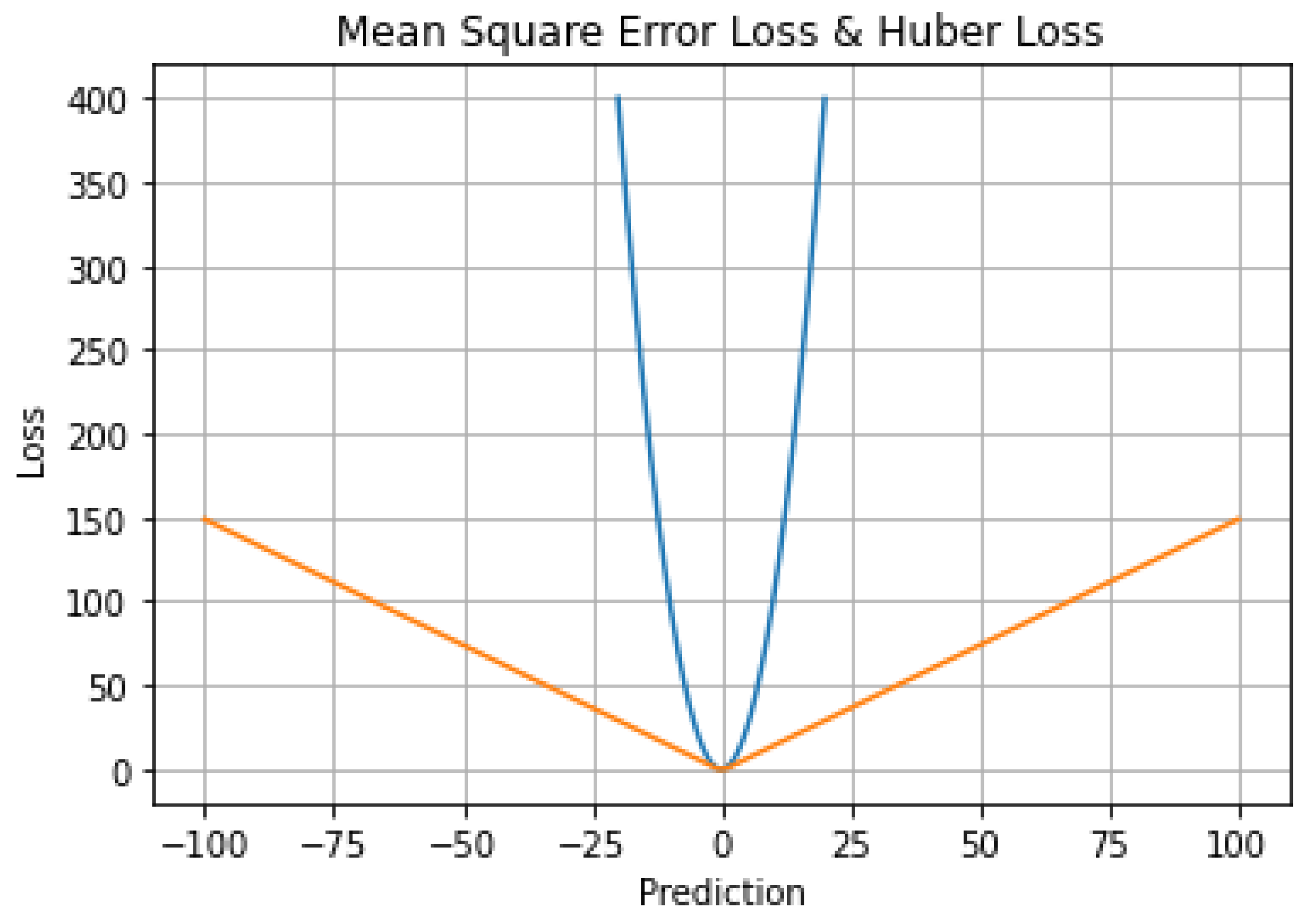 ASI | Free Full-Text | Credibility Analysis of User-Designed Content ...