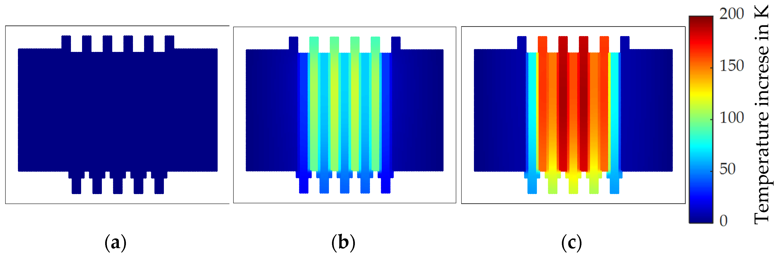 ASI | Free Full-Text | Machine Learning Based Surrogate Models for the ...