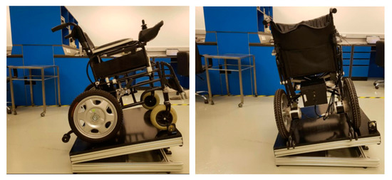 IoT-Based Discomfort Monitoring and a Precise Point Positioning Technique System for Smart ...