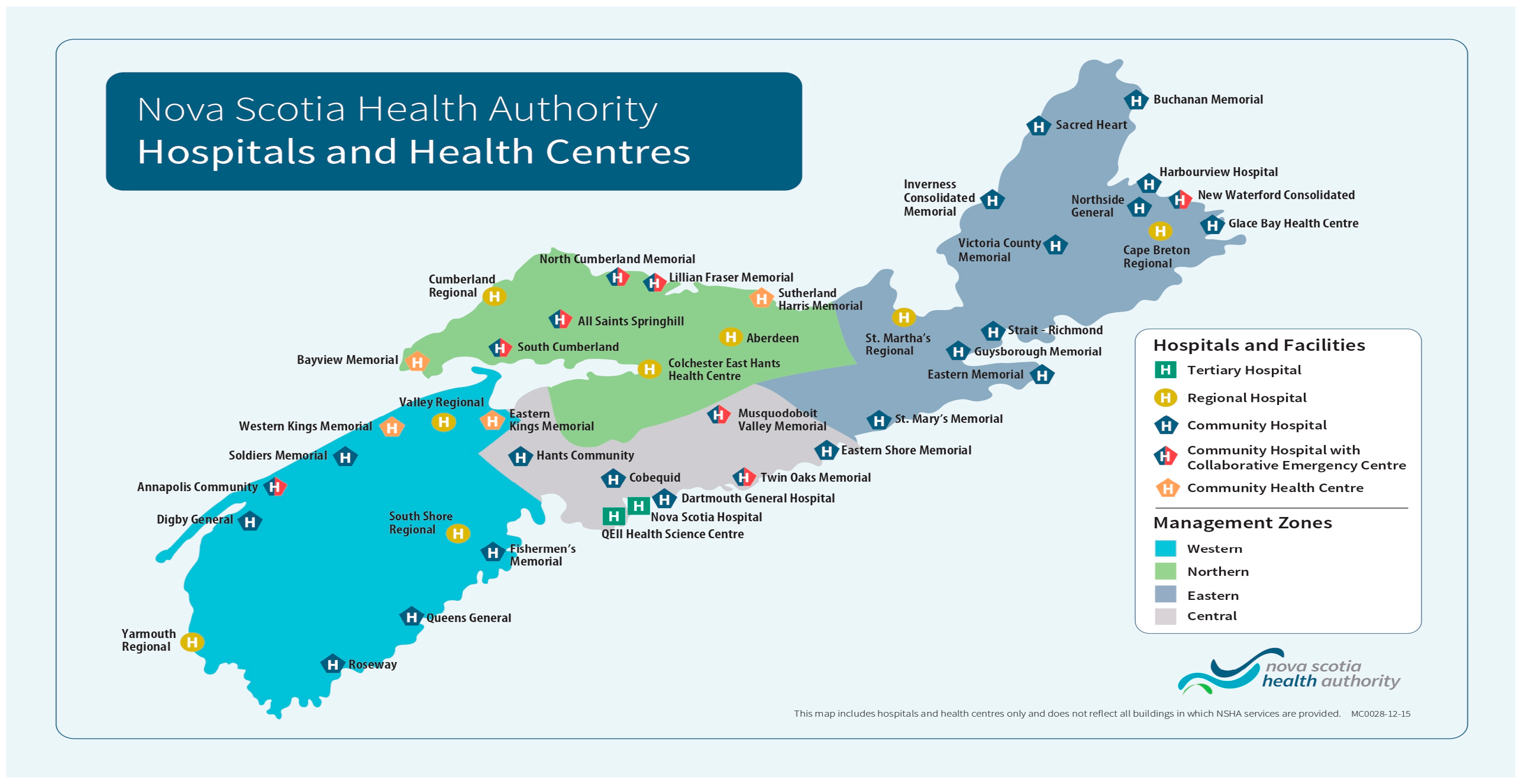 A Novel Hybrid Simulated Annealing for No-Wait Open-Shop Surgical Case ...