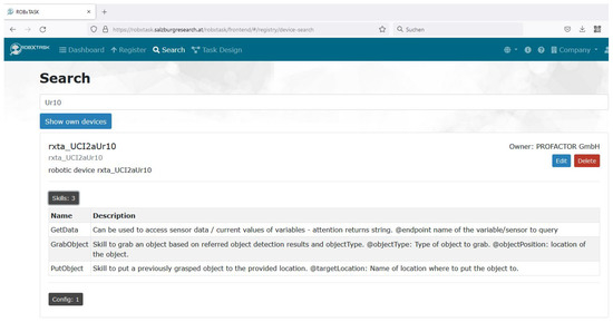 ASI | Free Full-Text | Enabling End-Users in Designing and Executing of Complex, Collaborative ...