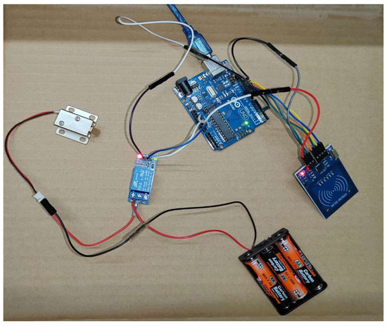 Implementation of Smart NFC Door Access System for Hotel Room