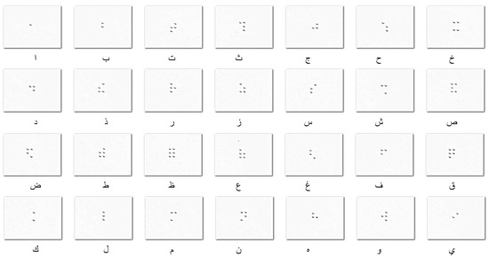 ASI | Free Full-Text | Learning at Your Fingertips: An Innovative IoT ...
