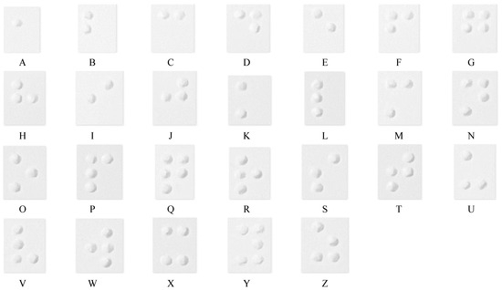 ASI | Free Full-Text | Learning at Your Fingertips: An Innovative IoT-Based AI-Powered Braille ...