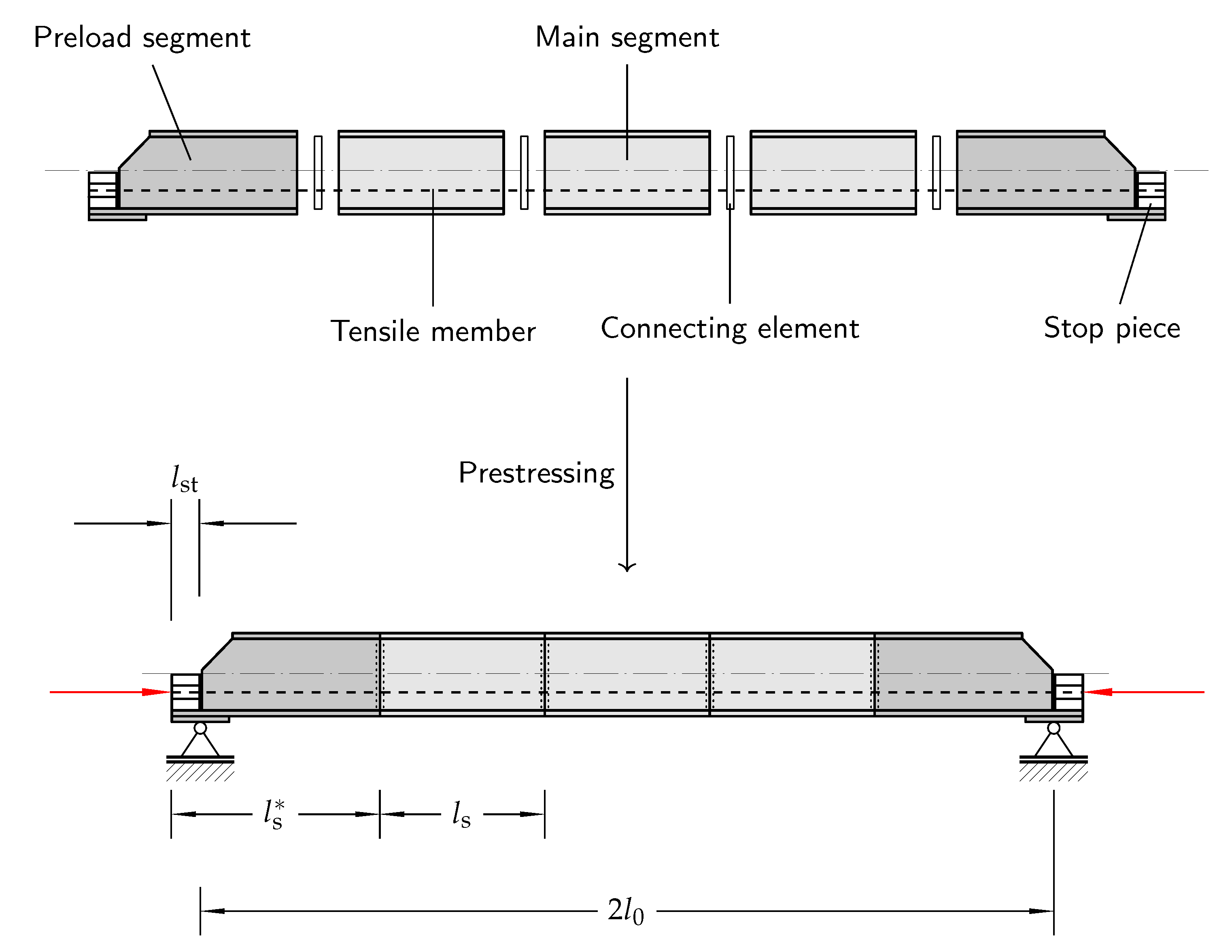 Application of Segmented and Prestressed Supporting Structures in ...
