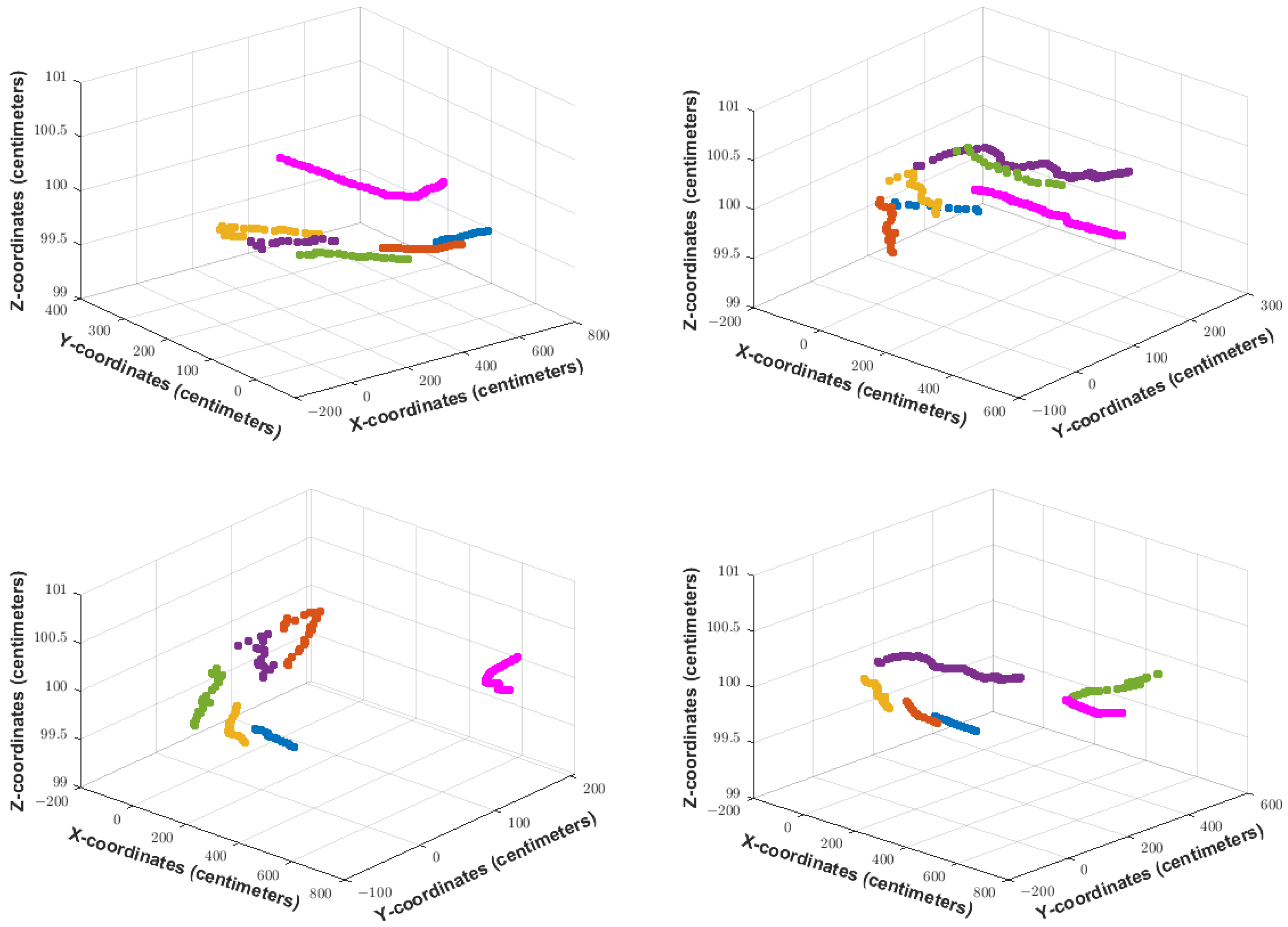Dynamic Queries through Augmented Reality for Intelligent Video Systems