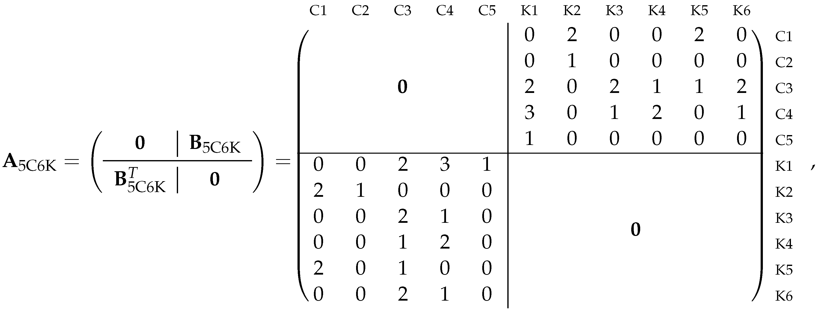 Broader Terms Curriculum Mapping: Using Natural Language Processing and Visual-Supported ...