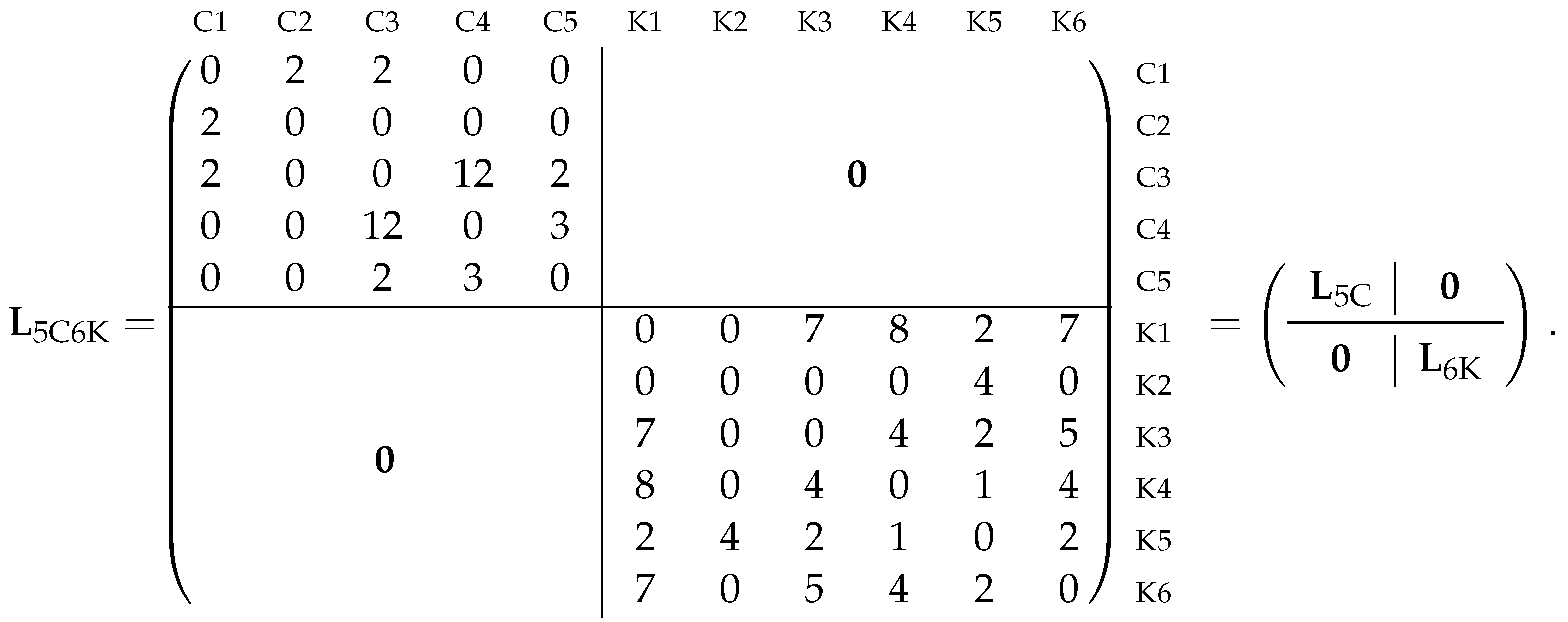 Broader Terms Curriculum Mapping: Using Natural Language Processing and Visual-Supported ...