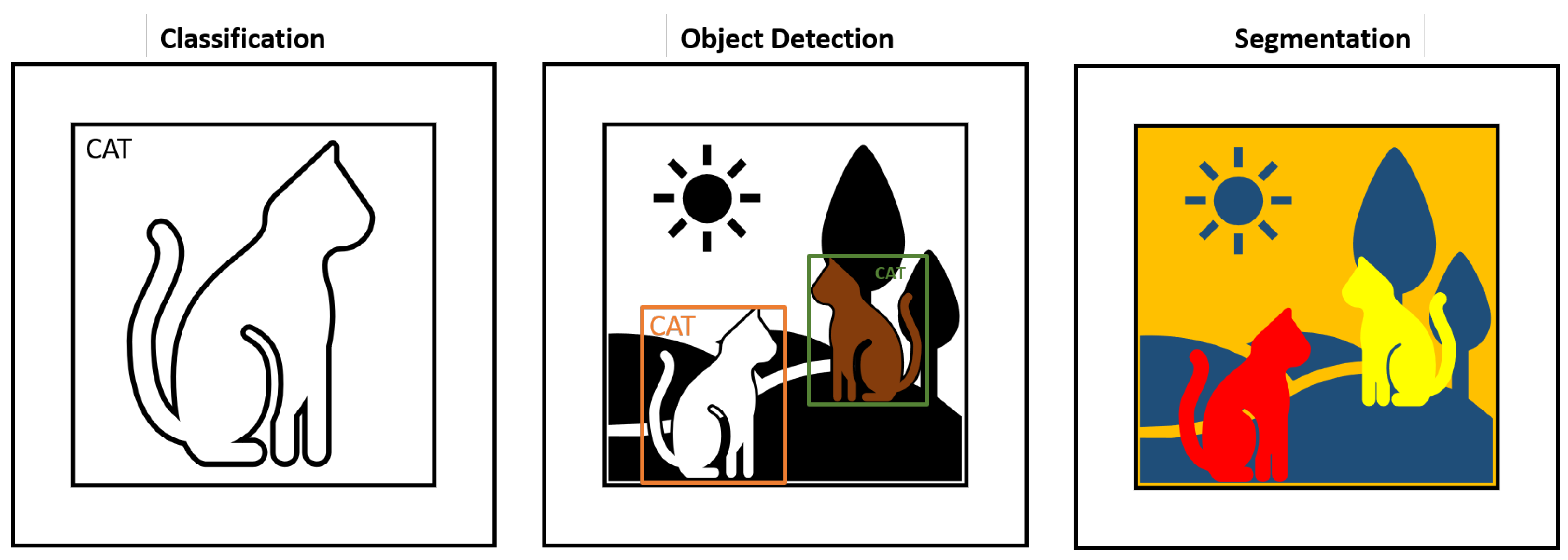 Deep Learning for Automated Visual Inspection in Manufacturing and ...