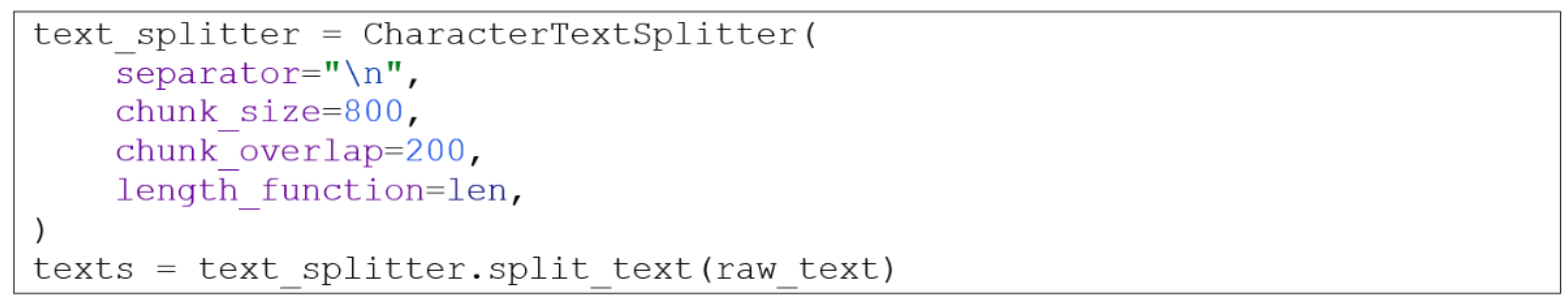 ASI | Free Full-Text | Centralized Database Access: Transformer ...