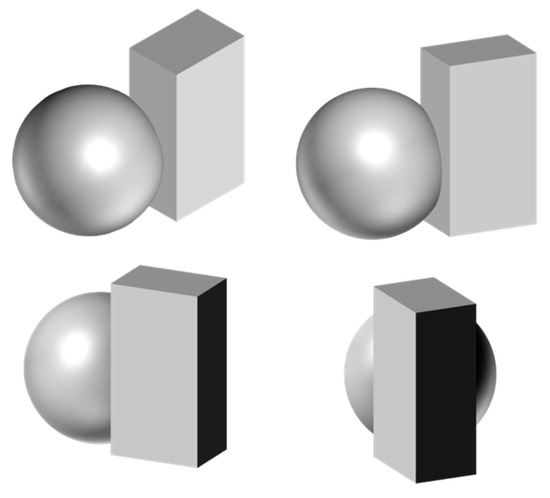 Application of Three-Dimensional Vision Technology in Dance