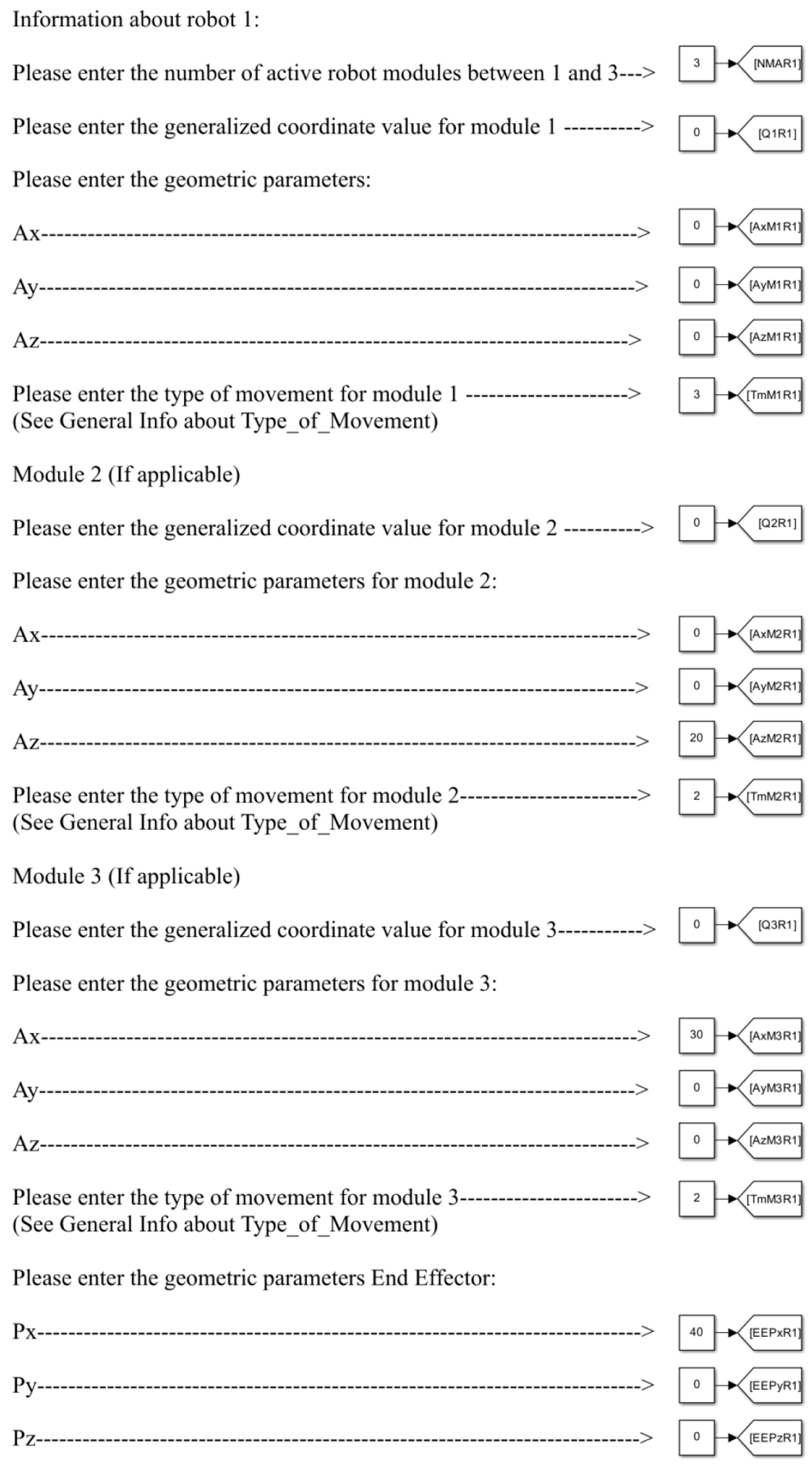 Modular Robotics Configurator: A MATLAB Model-Based Development Approach