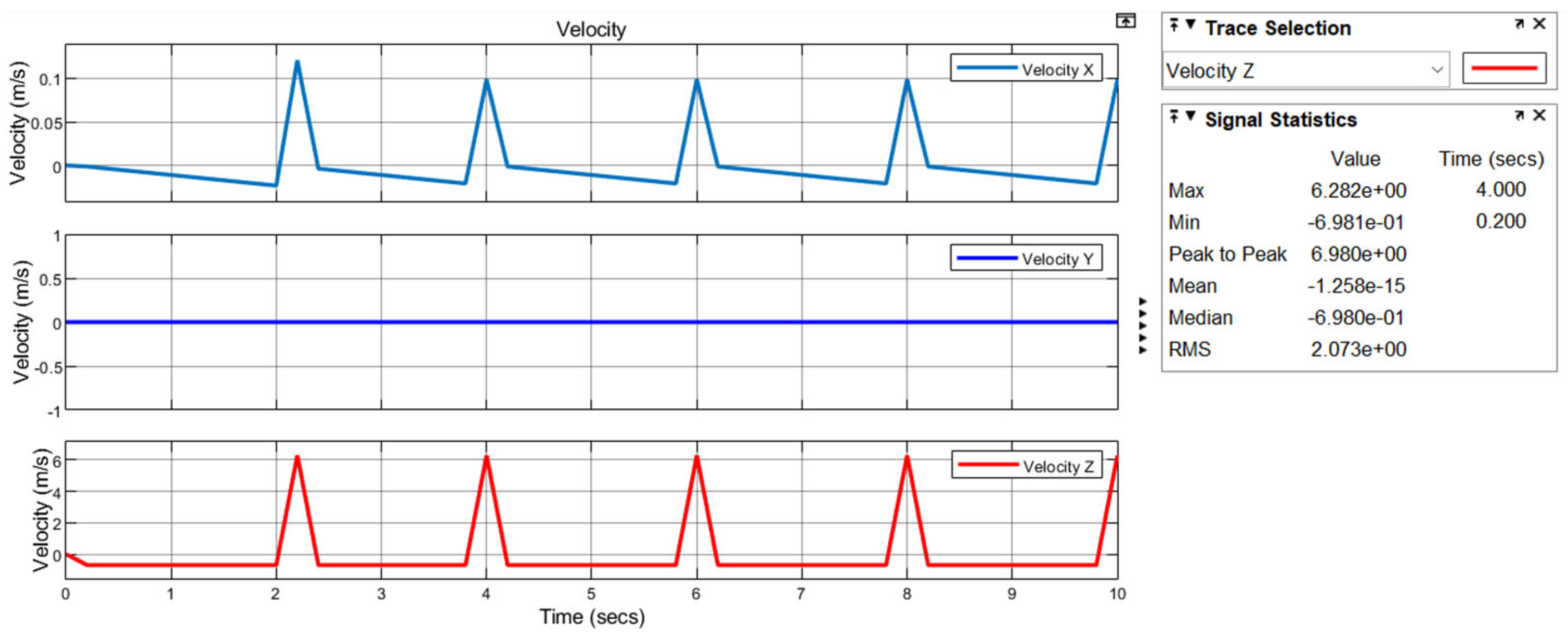 Modular Robotics Configurator: A MATLAB Model-Based Development Approach
