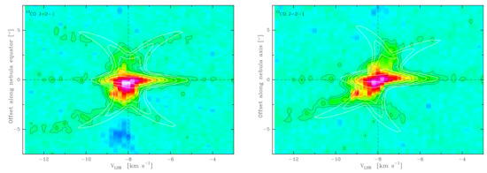 Astronomy | An Open Access Journal from MDPI