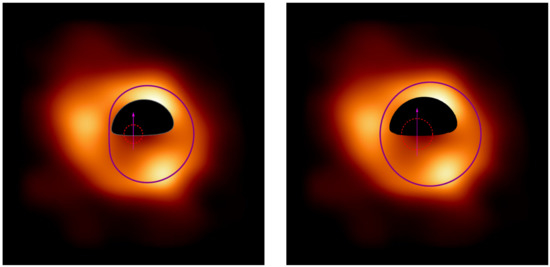 Astronomy | An Open Access Journal from MDPI