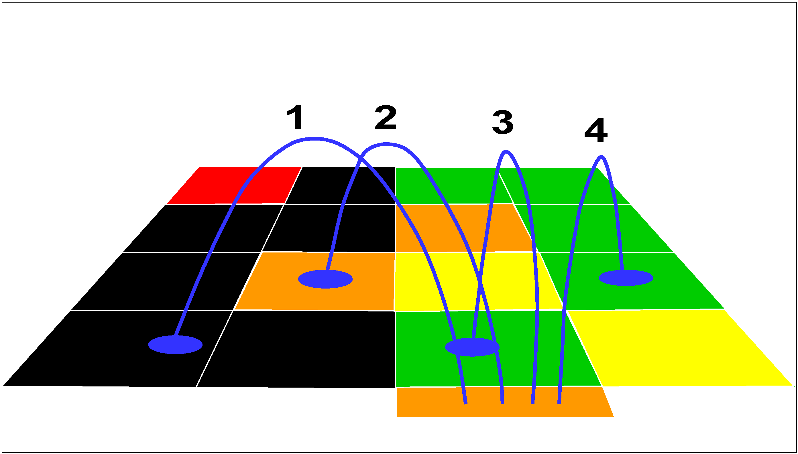 Modeling Multiple-Core Updraft Plume Rise for an Aerial Ignition ...
