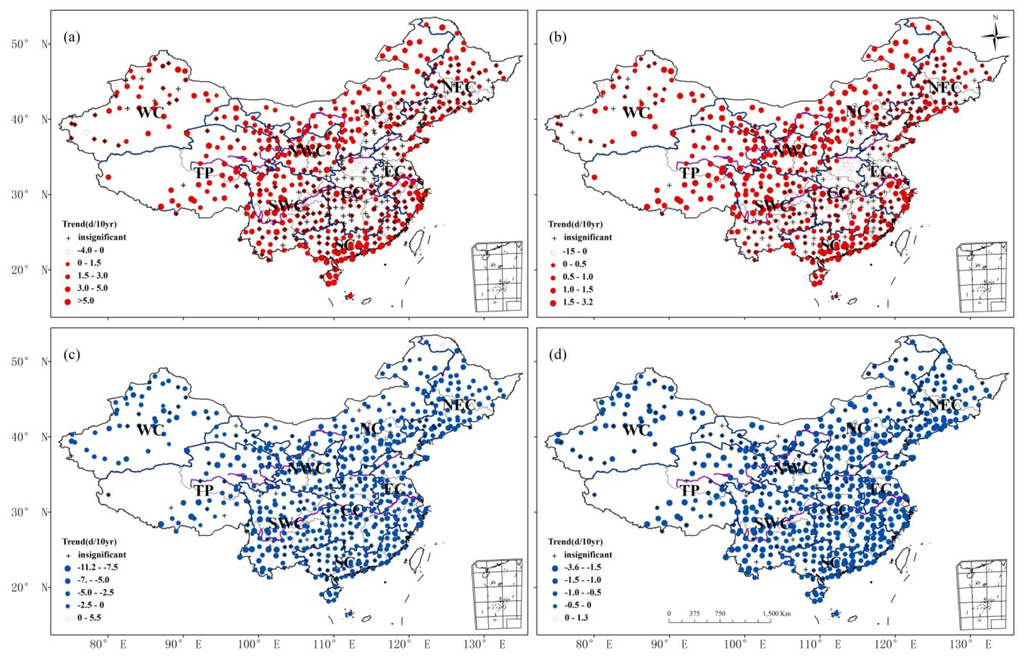 Changing Trends and Abrupt Features of Extreme Temperature in Mainland ...
