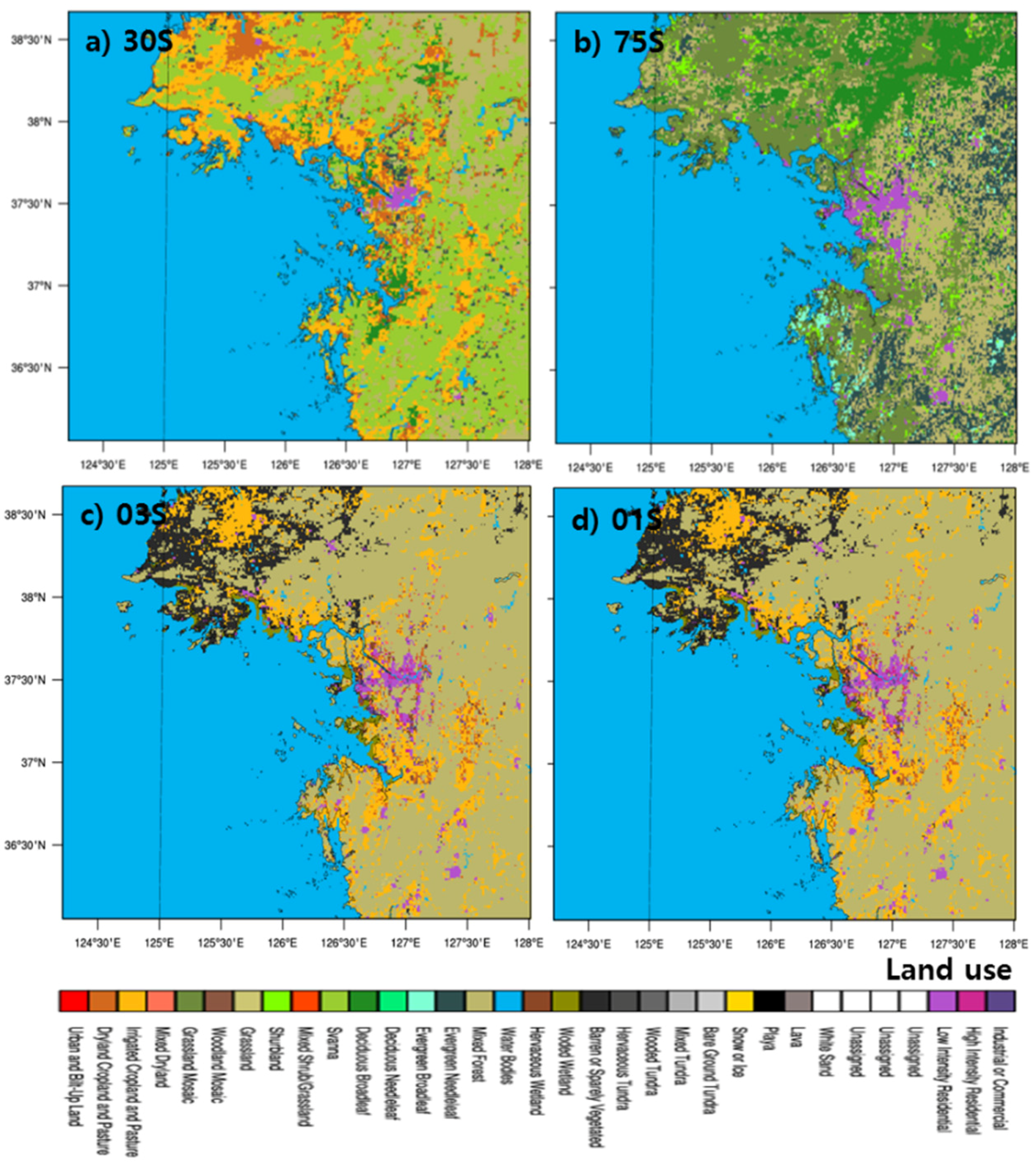 Sensitivity Study on High-Resolution Numerical Modeling of Static ...