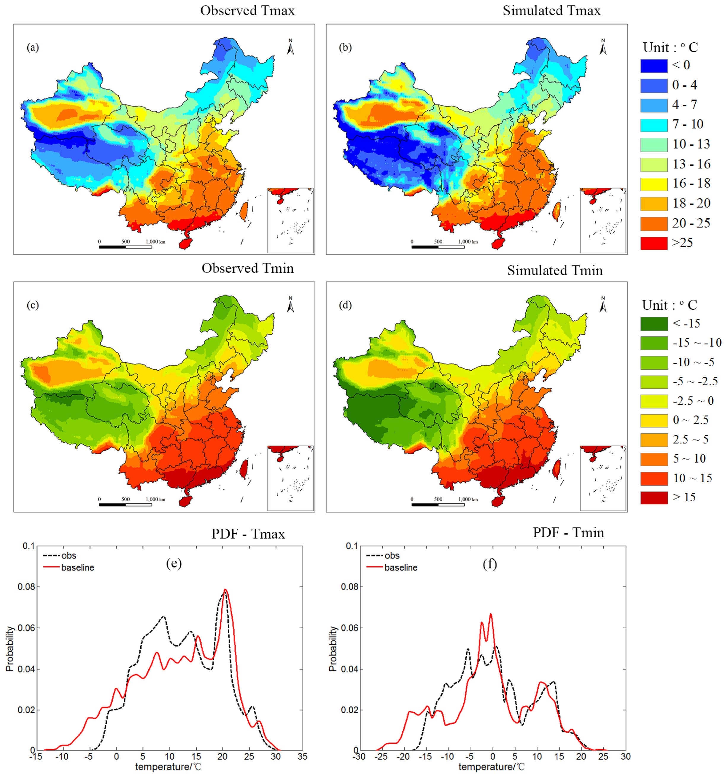 Projected Changes in Temperature Extremes in China Using PRECIS