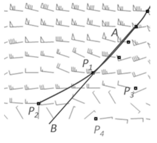Objective Identification of Trough Lines Using Gridded Wind Field Data
