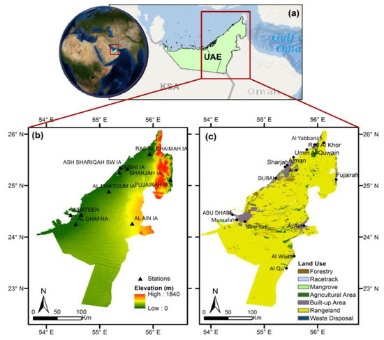 Eastern Coastal Plains Of Uae