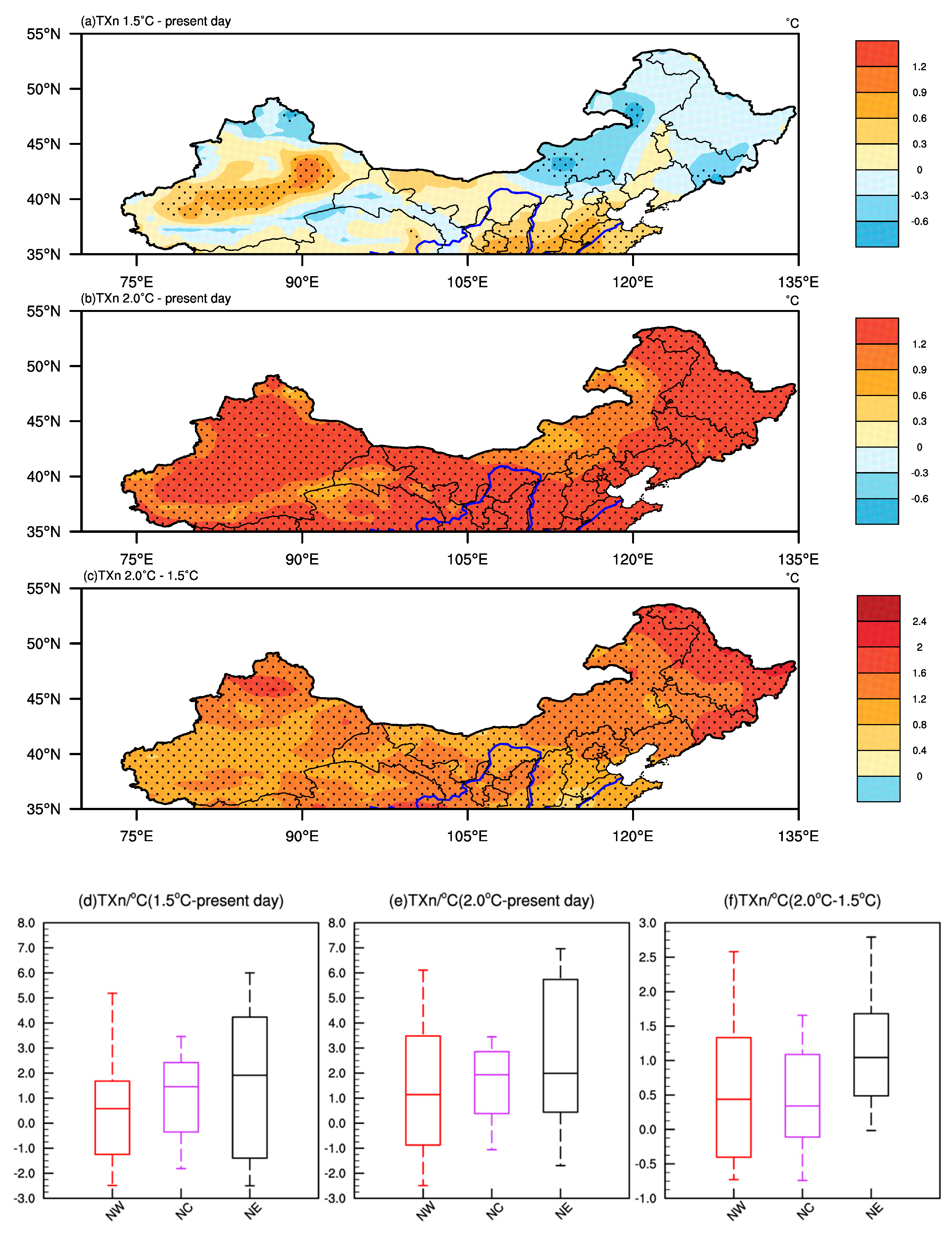 Changes in Extreme Low Temperature Events over Northern China under 1.5 ...