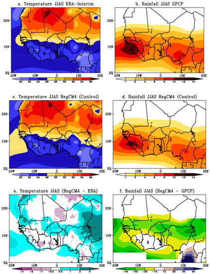 Atmosphere | Free Full-Text | Investigating West African Monsoon ...