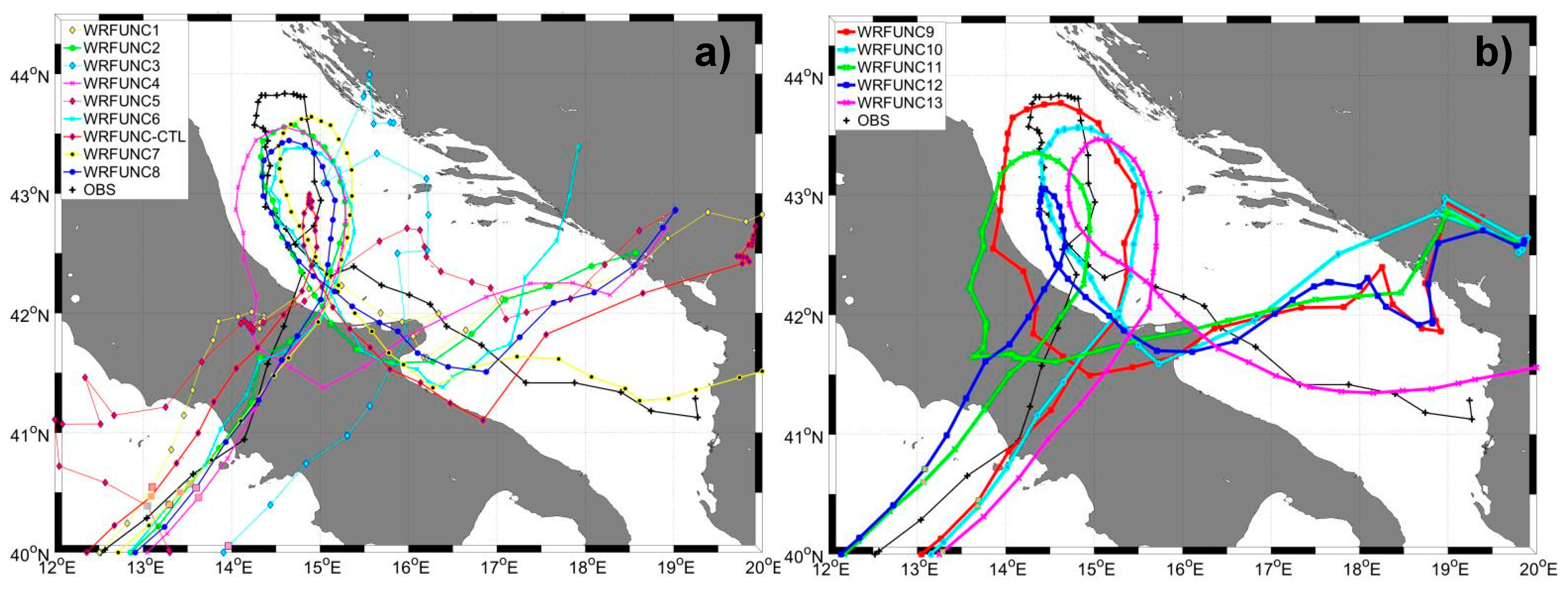 Atmosphere | Free Full-Text | Multi-Physics Ensemble versus Atmosphere ...