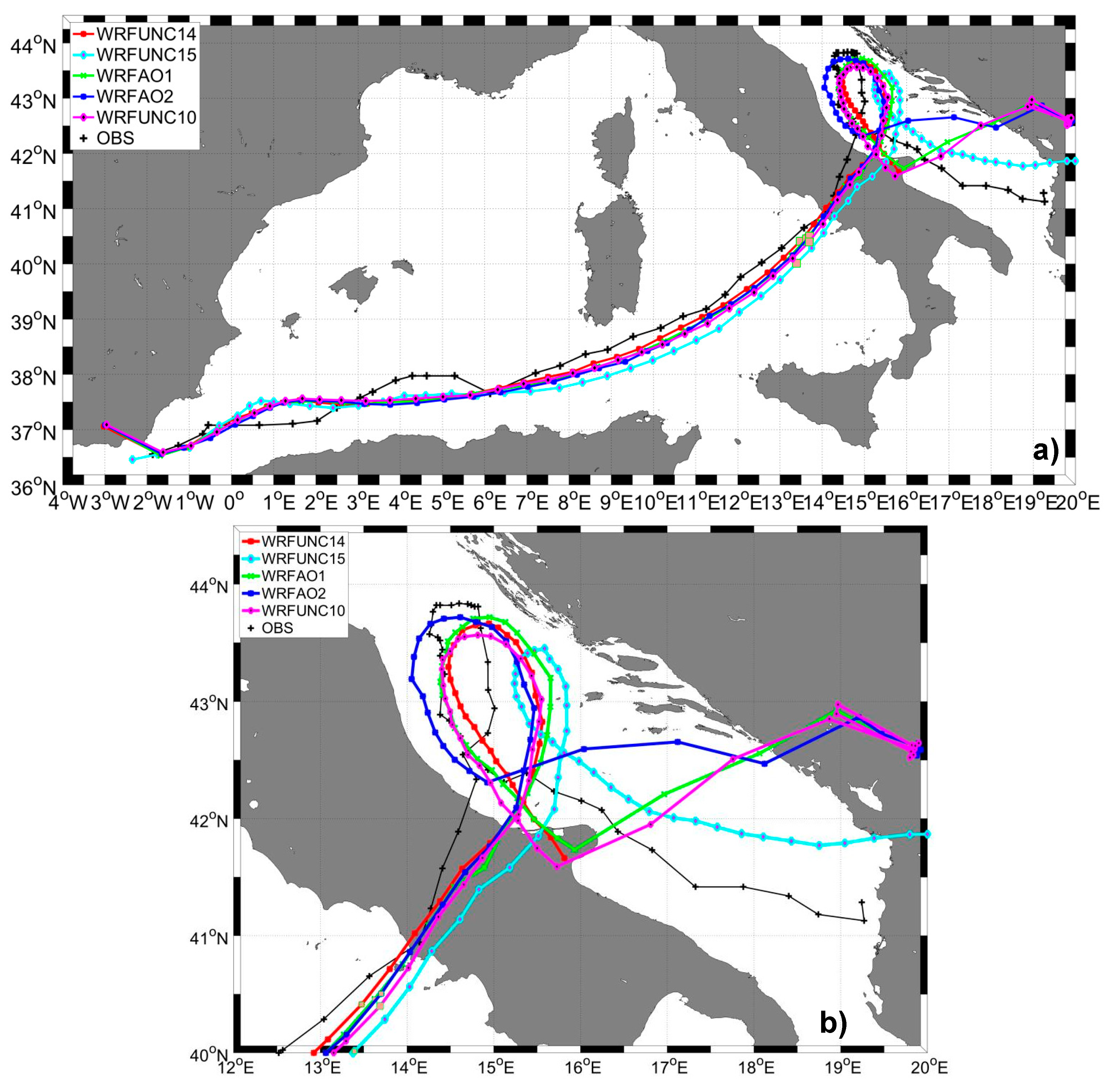 Atmosphere | Free Full-Text | Multi-Physics Ensemble versus Atmosphere ...