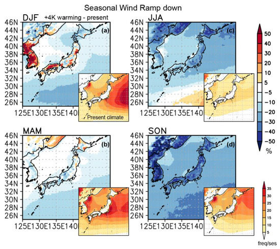 The Impact of Global Warming on Wind Energy Resources and Ramp Events ...