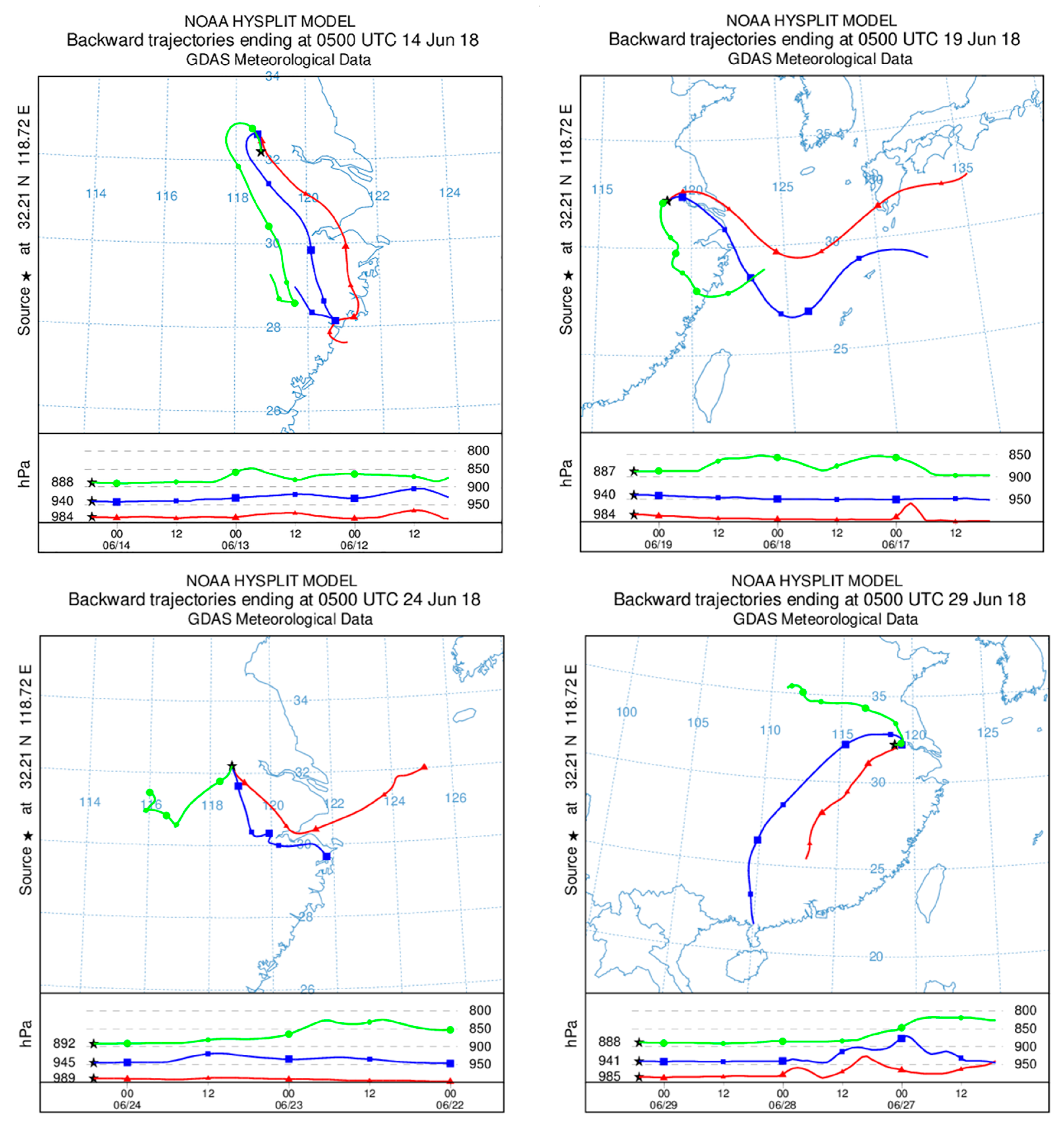 Analysis of a Haze Event over Nanjing, China Based on Multi-Source Data